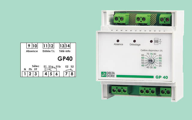 Découvrez les solutions permettant de répondre au besoin d'un GP 40 ...
